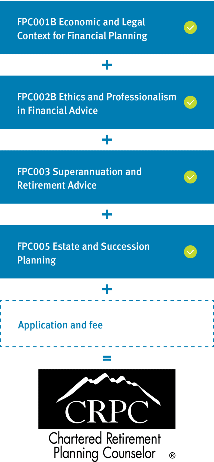 Financial Planning Specialist Designations | Kaplan Professional